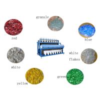 Quality 8 Ton Per Hour Industrial Color Sorter / PET Plastic Sorting Machine for sale