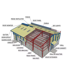 Quality Steel Structure Warehouse for sale
