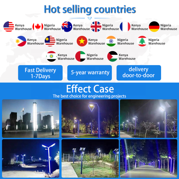 Quality Garden Lamp Wholesale Bulk Order For Construction Project for sale