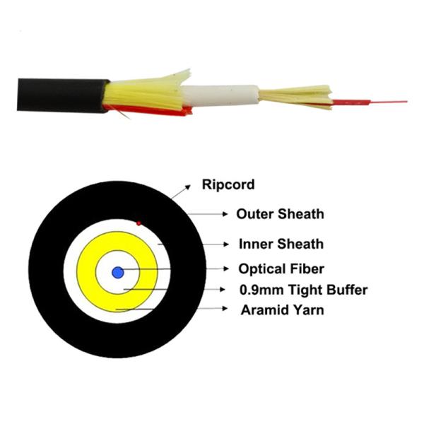 Quality FTTH Round Pulling  Adss Fiber Optic Cable 4.6mm 5.0mm 6.0mm GJYFJH for sale