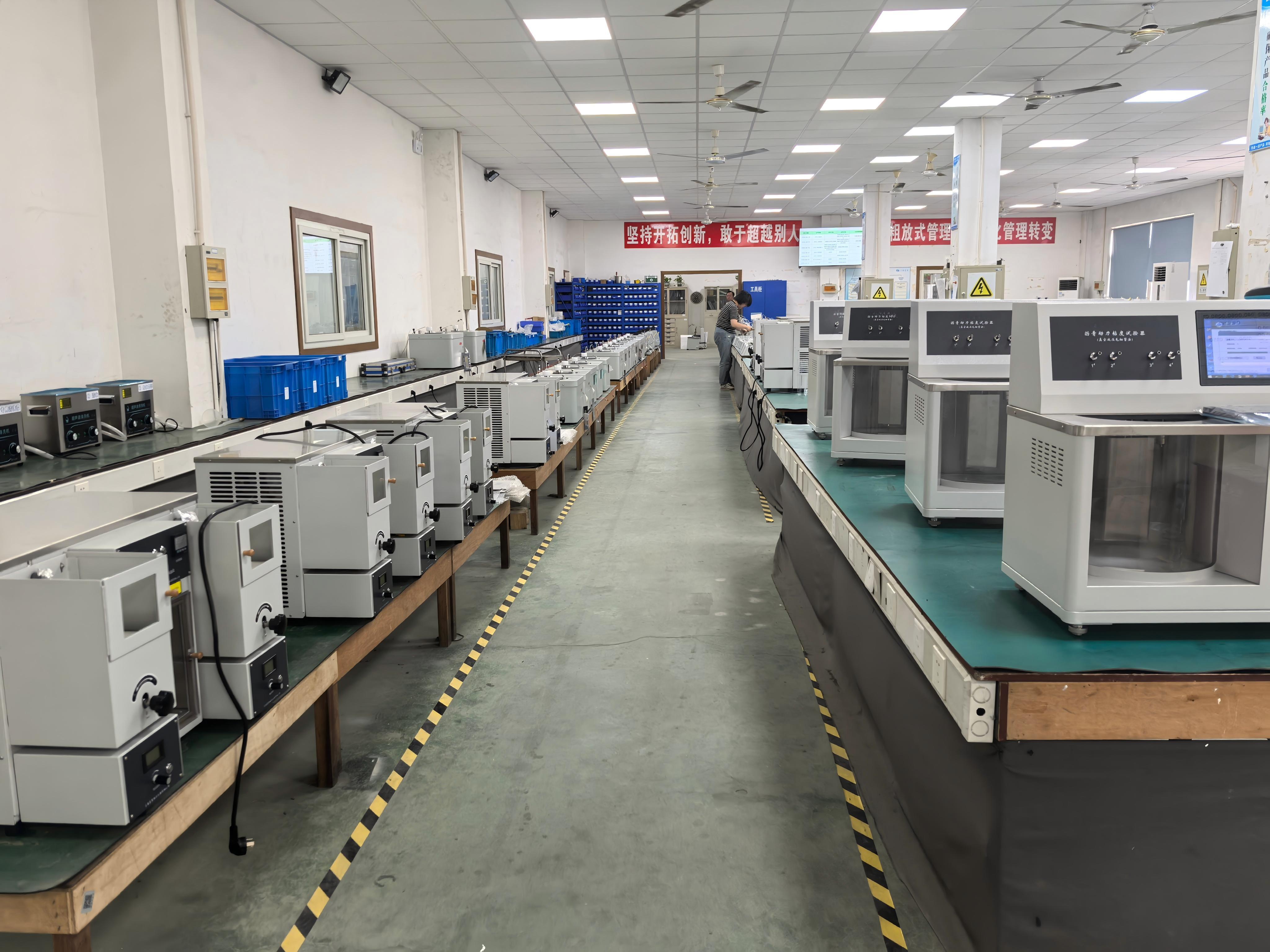 China Factory - Advanced Instruments Co.,Limited