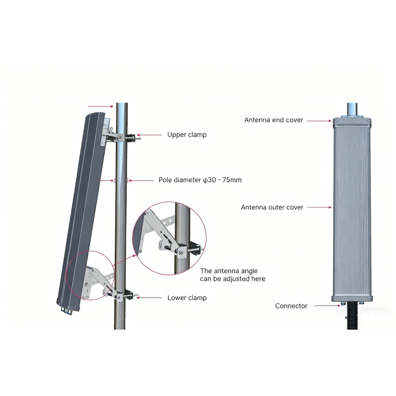 Antidrone device image 4