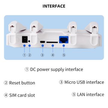 Quality 300Mbps Voice Volte Call Open Vpn Router Cat4 Wireless CPE LTE Modem for Vehicle for sale
