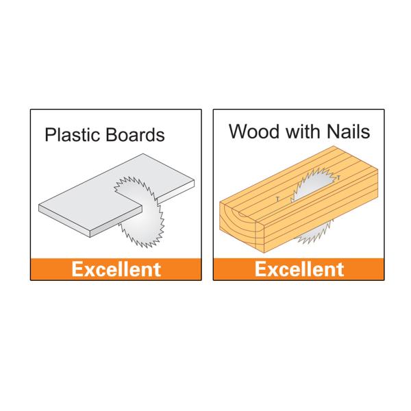 Quality Trapezoidal Teeth TCT Construction Saw Blade Cutting Nail Shuttering Material for sale