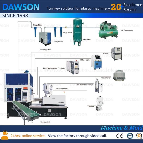 Quality Full Automatic 0-500ml Bottles Making Injection Stretch Blow Moulding Machine for sale