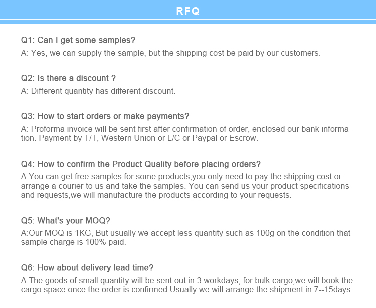 Frequently asked questions