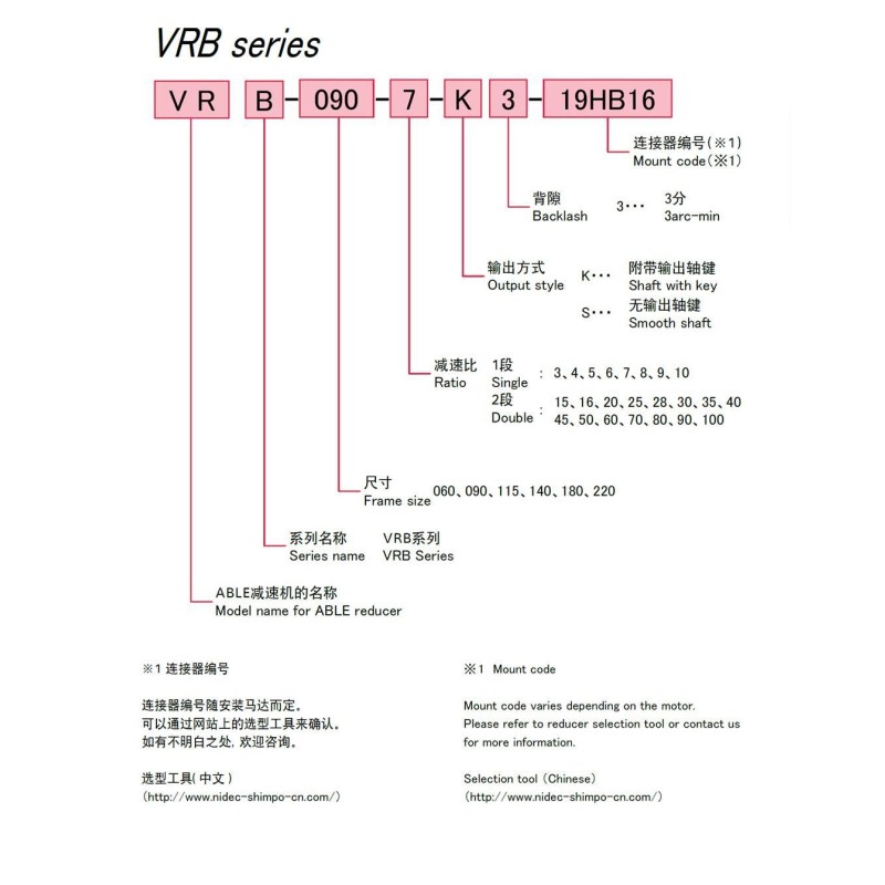 SHIMPO VRB gear reducer mounting details