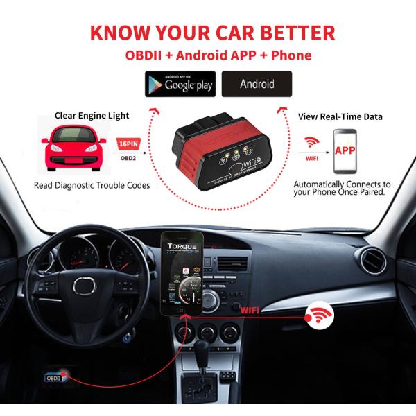 Quality OBD2 WIFI  Ipad Car Scanner / Automotive Diagnostic Tools For Ipad for sale