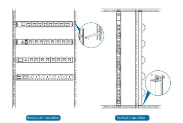 Cabinet Dedicated PDU Socket DC 48v Horizontal Vertical Installation 3