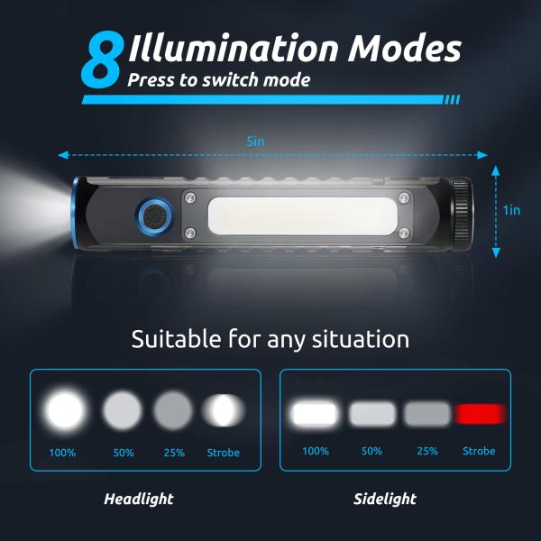 Quality Rechargeable 500LM Brightness Waterproof Headlamp Flashlight for Outdoor for sale