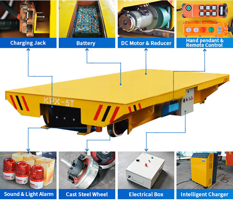Injection Mould Battery Transfer Cart 0 - 20m / Min Running Speed Long Warranty