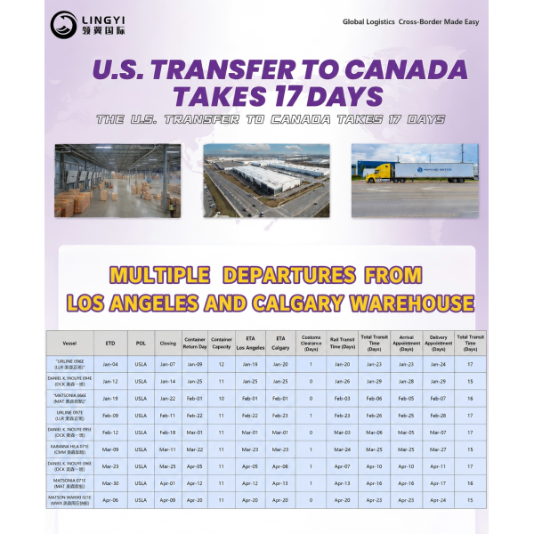 Quality Project Cargo Transport | DDP Shipping | China to Canada | Ocean Transport for sale