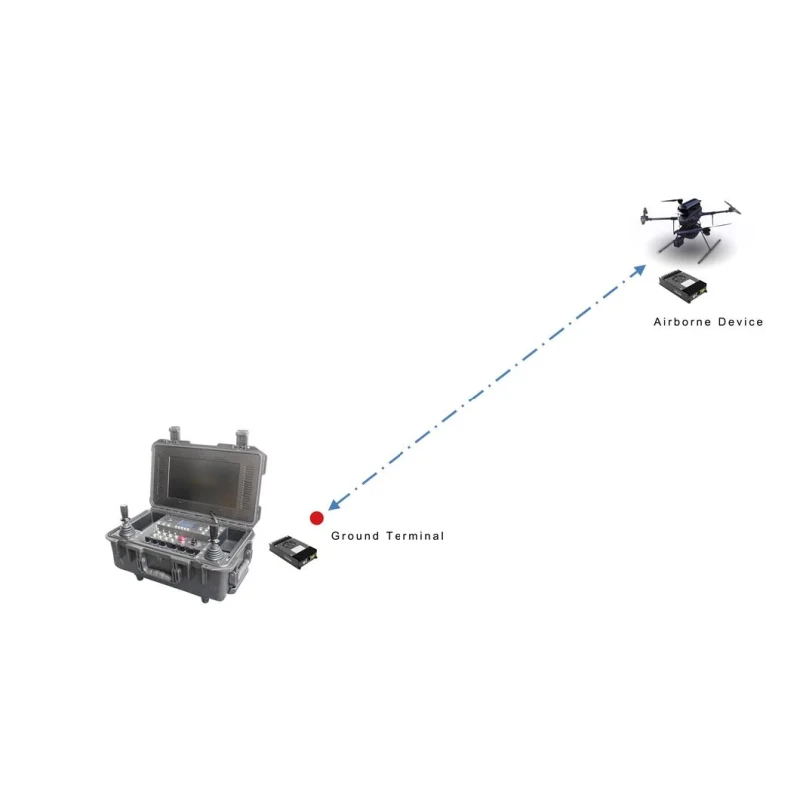 Portable Mini Size 30Mbps One-to-One One-to-Multiple Transmission for Drone Uav Transceiver