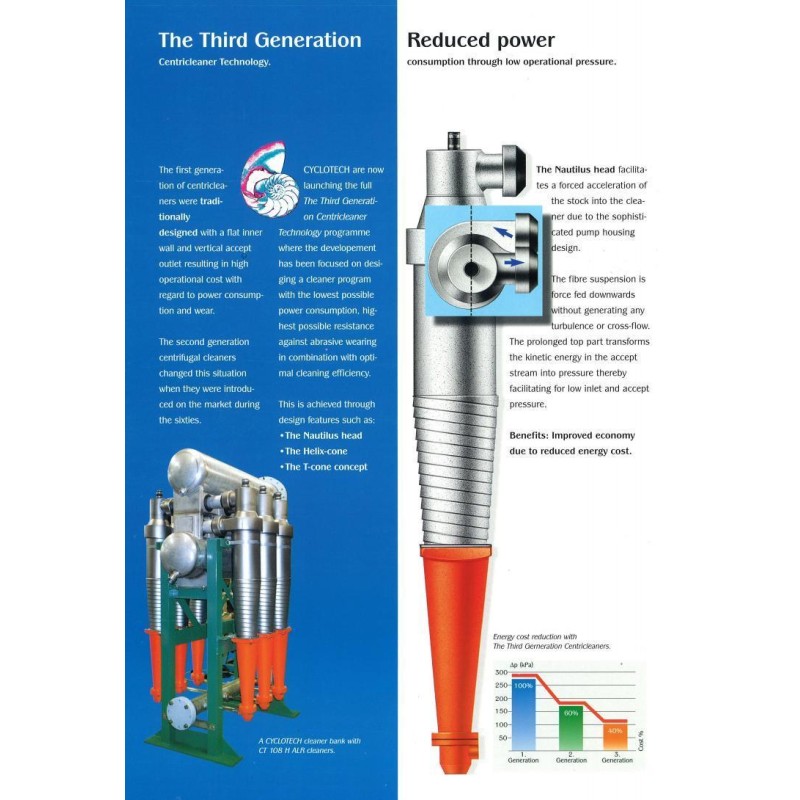 CT30 CT60 Low Consistency Cleaner for Paper Making Machine Equipment
