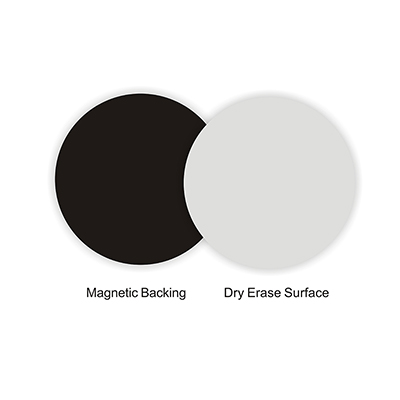 Anisotropic Magnetic Whiteboard