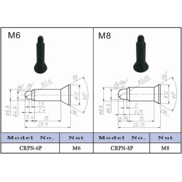 Quality CRPN - 8P Round Head KCF Guide Pin With KCF Insulated Alloy For Projection for sale