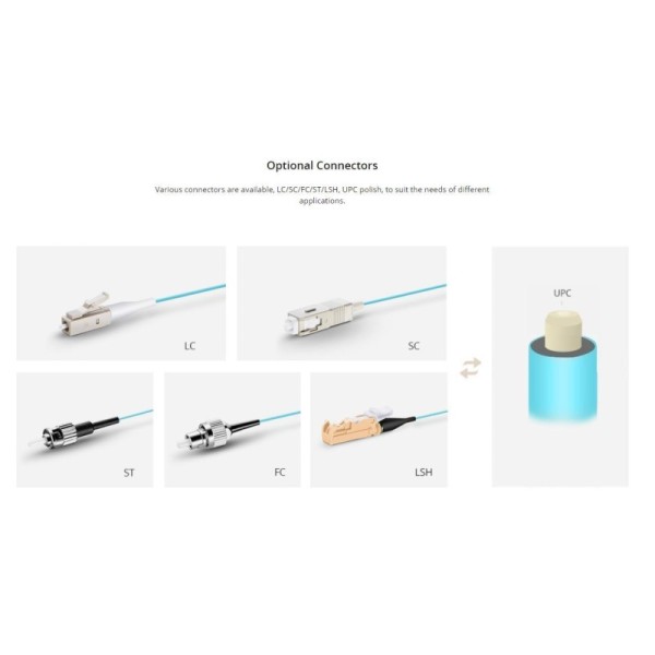 Quality FTTH 0.9mm Cable Fiber Optic Pigtail patch cord pigtail For Optical Network for sale