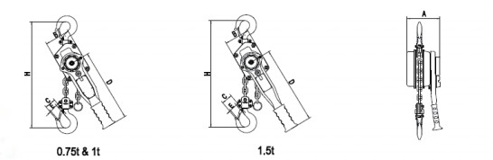 Quality 1 - 10 Ton Chain Driven Hoists With Wheel Width 50 - 100 Mm for sale