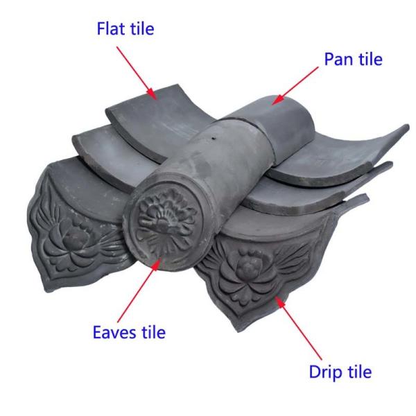 Quality Pagoda Chinese Clay Roof Tiles Mosque Temple Japanese Traditional Style for sale