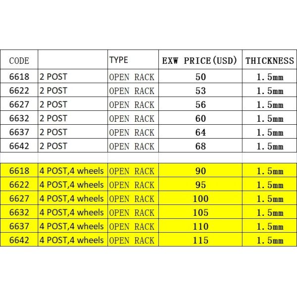 Quality 18U Open Server Network Cabinet with DIN41491 Standard and 1.2mm Material for sale