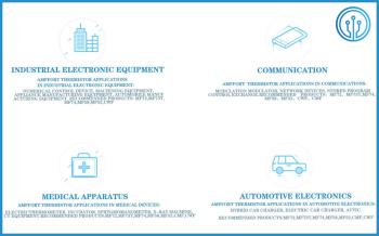 China Factory - Dongguan Ampfort Electronics Co., Ltd.
