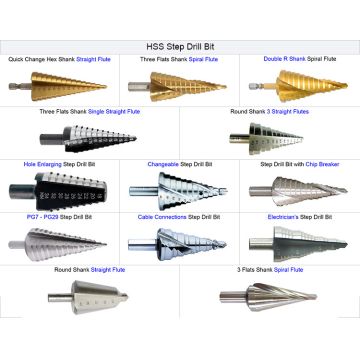 Quality High Speed Steel Step Drill Bit Hex Shank Titanium Coated Straight Flute For for sale