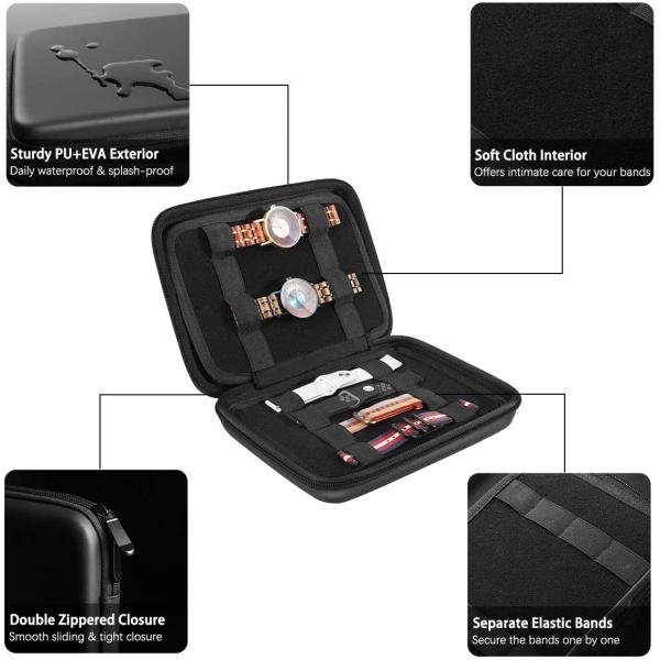 Quality CE 1680D Polyester EVA Watch Carry Case Silk Screen Print Logo for sale