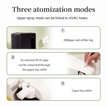 Quality Commercial 1500cbm Coverage Silent Aroma Diffuser Machine with Odor Elimination for sale