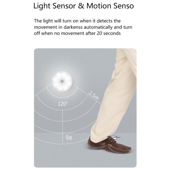 Quality 0.25w Rotating Motion Sensor Light / 500mA Magnetic Motion Sensor Led Light for sale
