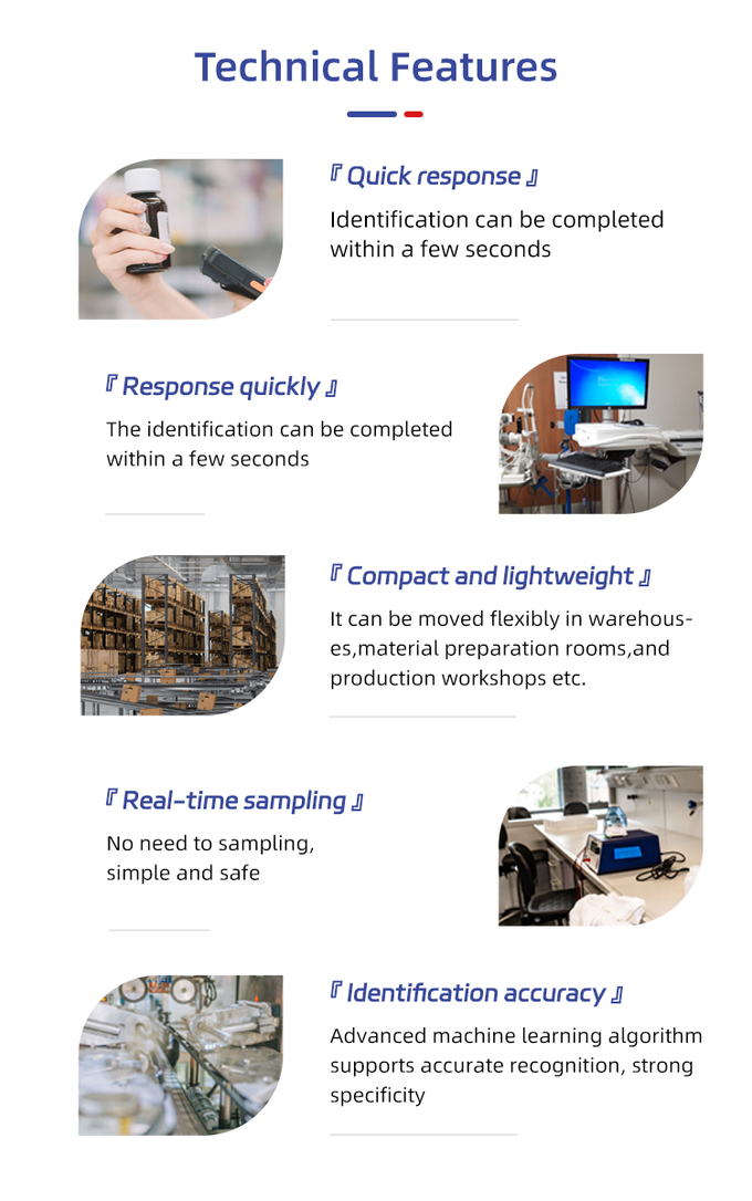 Compact and Lightweight Handheld Raman Spectrometer for Narcotics/Explosives Detection 1