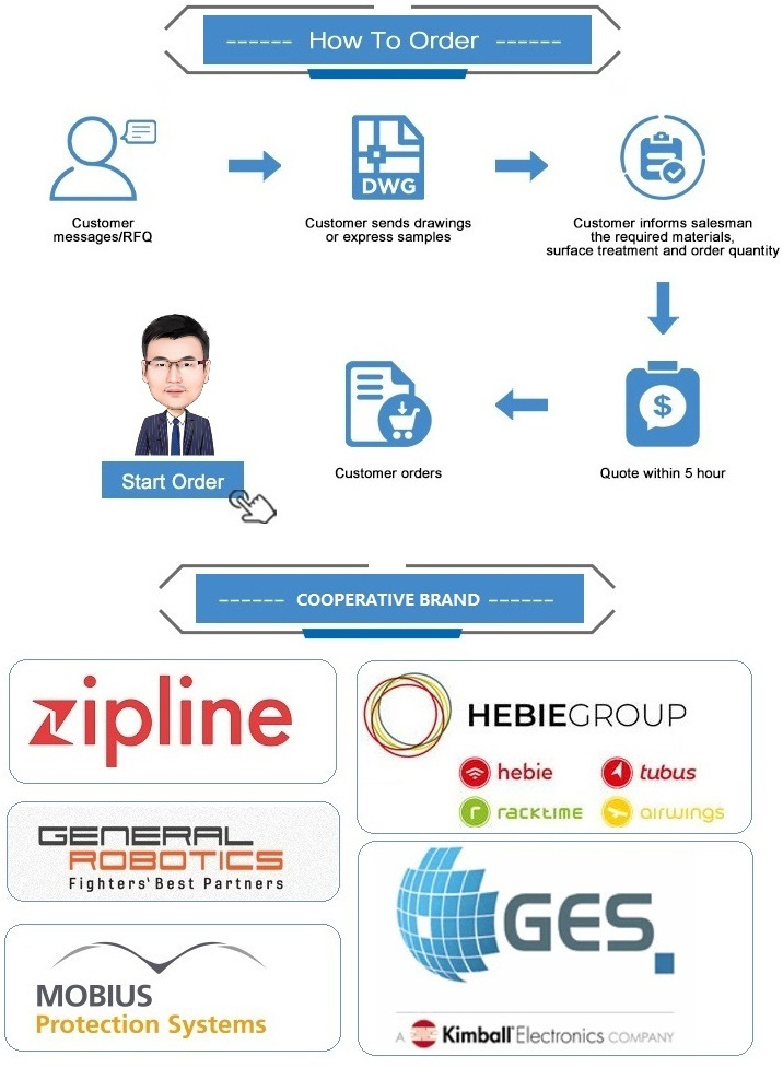 15 Years OEM Turning Milling Aluminum 6061 Metal CNC Machining Service Precision Aviation 5 Axis Spare Part