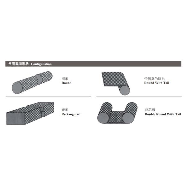 Quality Knitted Wire Mesh Double Ring Type RF Shielding Gasket For Rf Shielding Cage for sale