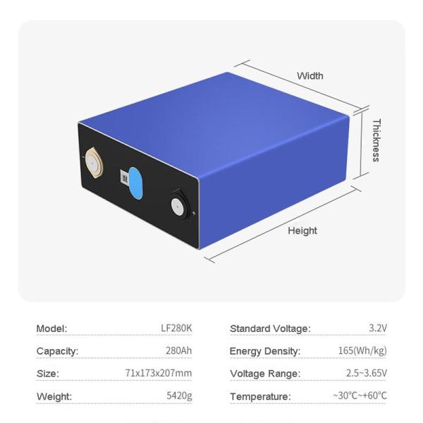 Quality LiFePO4 Lithium Iron Phosphate Battery Cell for sale