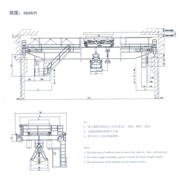 Quality Grab And Magnet Type Double Girder Material Handling Crane With Boxed Bridge for sale