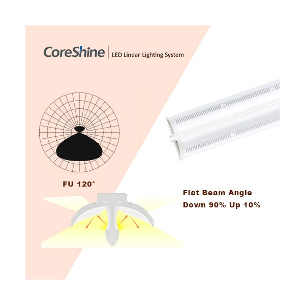 Quality 7.8ft Linear Indirect Lighting for sale