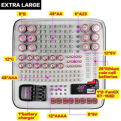 Quality Battery Organizer EVA Storage Case 0.8kg For 250 Batteries for sale