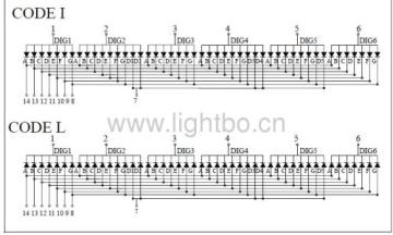 Common cathode high bright red 0.366 digit 7 segment led display
