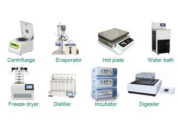China Factory - Serve Real Laboratory Co