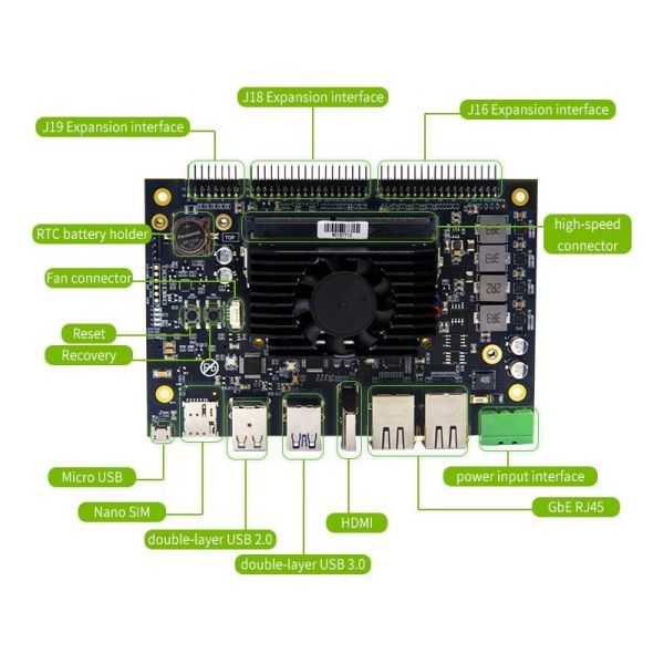 Quality Adapt Core Jetson Orin Nano Module Dev Kit Home for Next-Generation and AI for sale