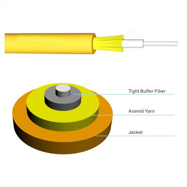 Quality Multimode GJFJV Simplex Indoor Optical Fiber Cable 3.0mm for sale