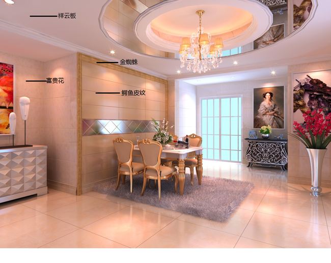 Application of Integrated wall decoration panel