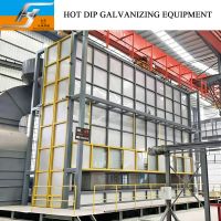 Quality Intelligent Manufacturing Hot Dip Galvanizing Equipment with Environment Friendly Zinc Coating Production Line and Customized Design for sale
