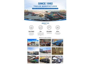 China Factory - Qingdao Juyuan International Trading Co., Ltd.
