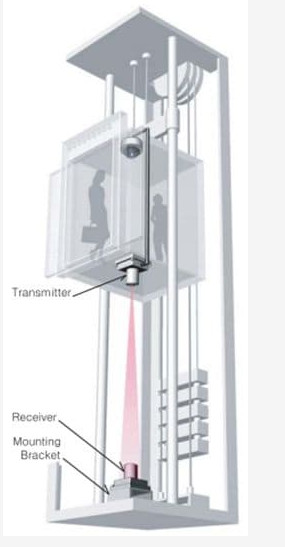 Quality CAT6 Travelling Cable Apartment Freight Elevator 4.0m/s 450KG Gearless Home for sale