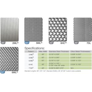 Quality China Top Ten Embossed Stainless Steel Sheet Panels Manufacturer For Middle East for sale