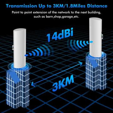 Quality Gigabit 5.8G Point to Point Outdoor WiFi Wireless Bridge with 14DBi High Gain for sale
