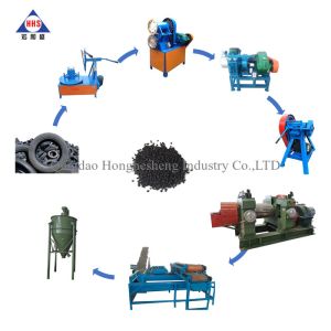 Quality Waste Tire Recycle Machine/Used Tyre Recycling Plant/Scrap Tire Recycling for sale