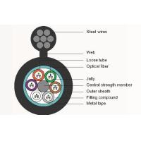 Quality G657A Figure 8 Aerial Cable for sale