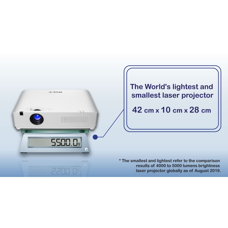 Compact and lightweight laser projector design comparison