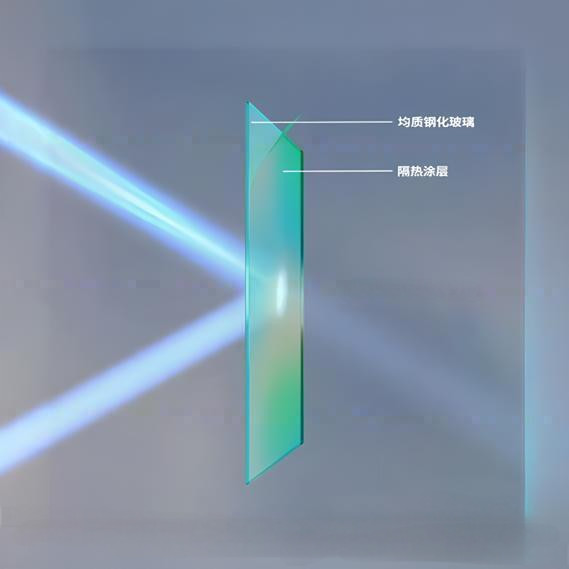 Quality High Chemical Resistance UV Resistant Glass for Museum Displays for sale